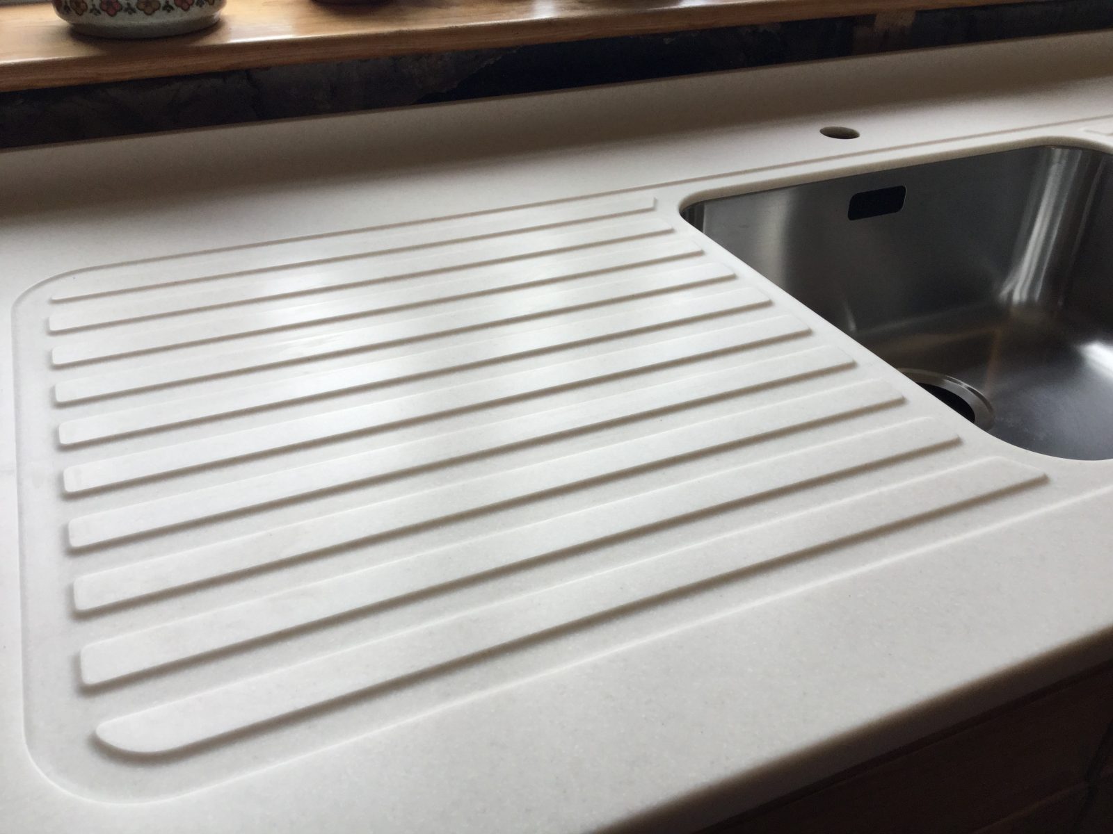 Edge Profiles | Counter Production Ltd