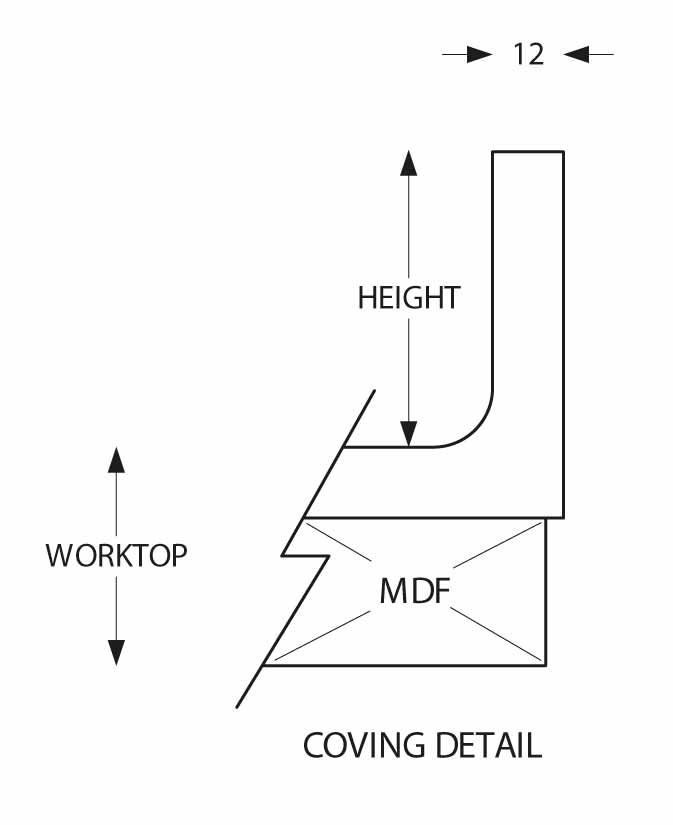 Veined Aesthetics | Counter Production Ltd